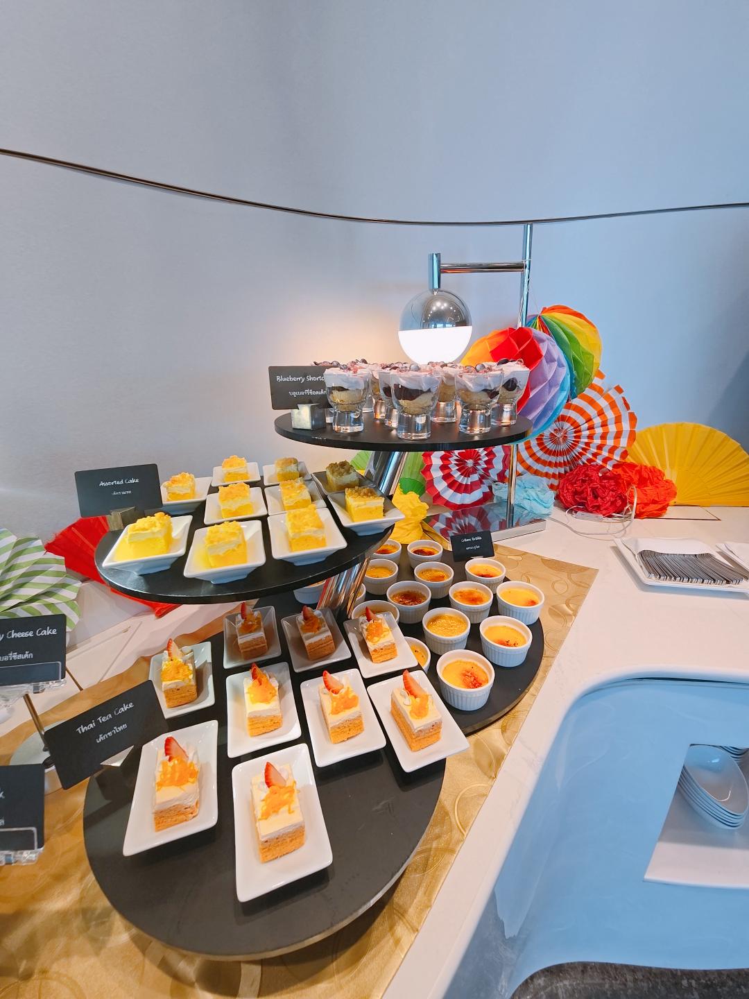 Orbit Restaurant Grande Centre Point Space | Panoramic Dining - Sky ...